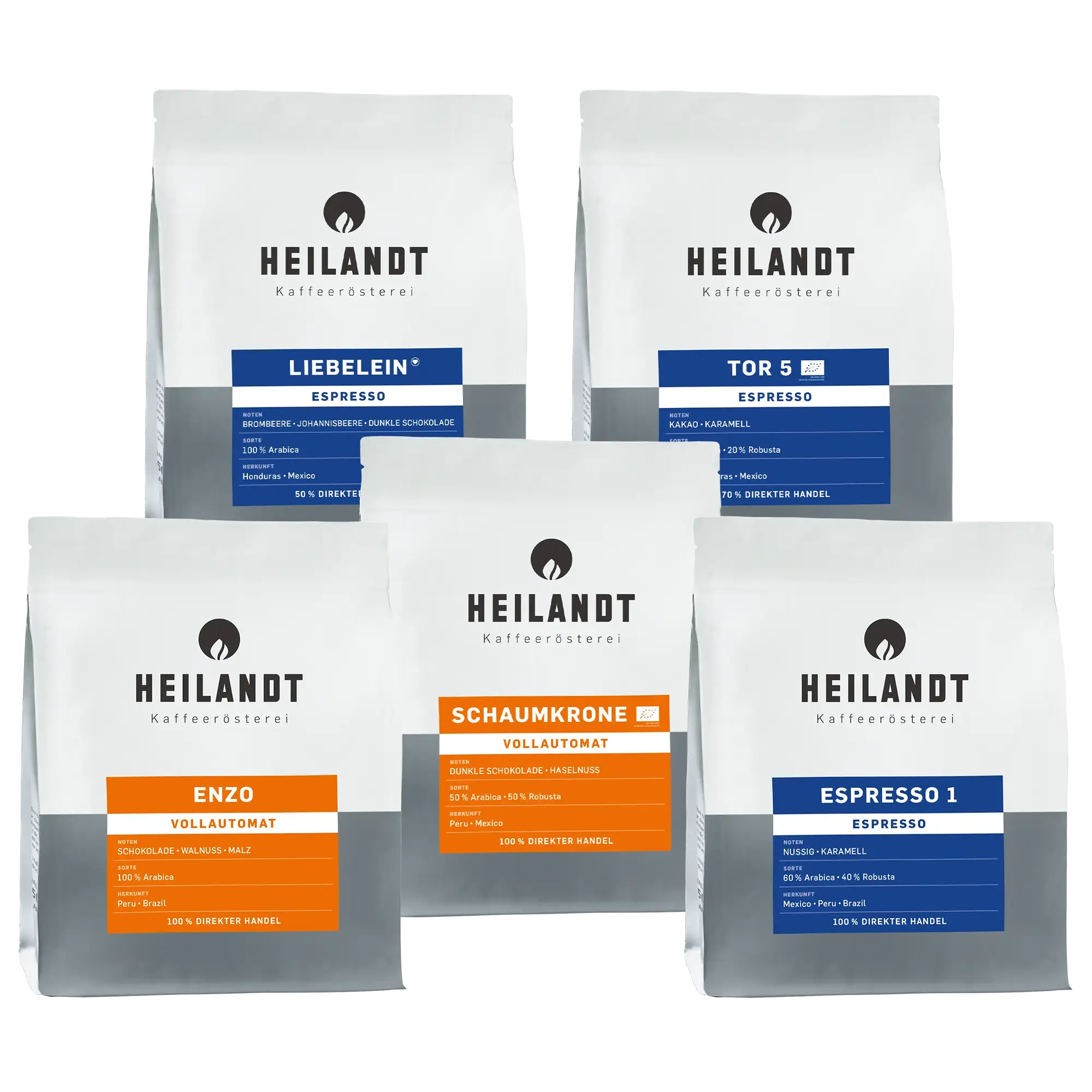 Heilandt Entdecker Paket Vollautomat – Heilandt GmbH & Co.KG